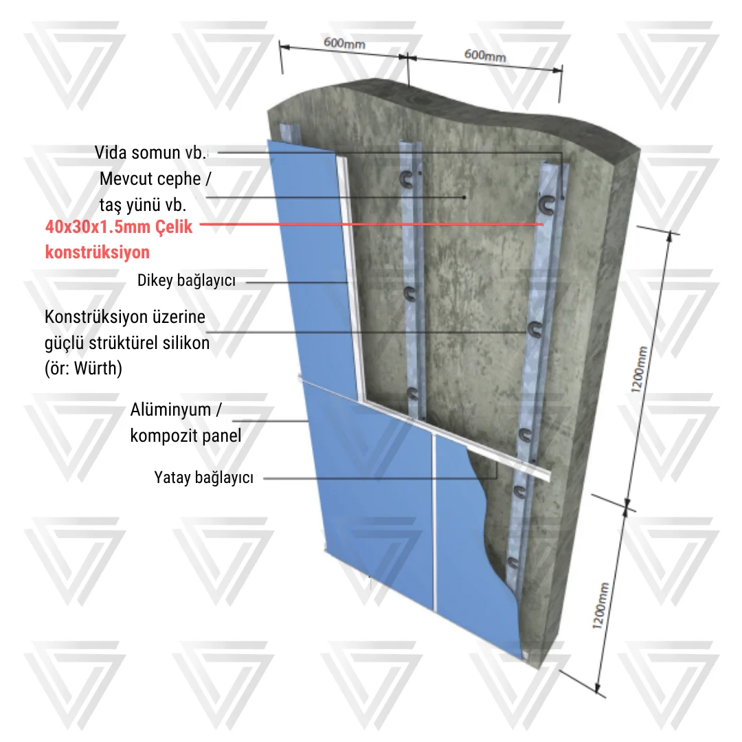 Alüminyum Kompozit Giydirme Cephe | Üçgen Alüminyum