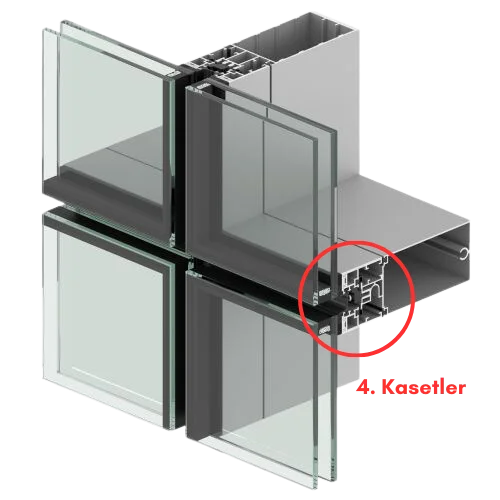 Cladding Facade Systems | Üçgen Alüminyum